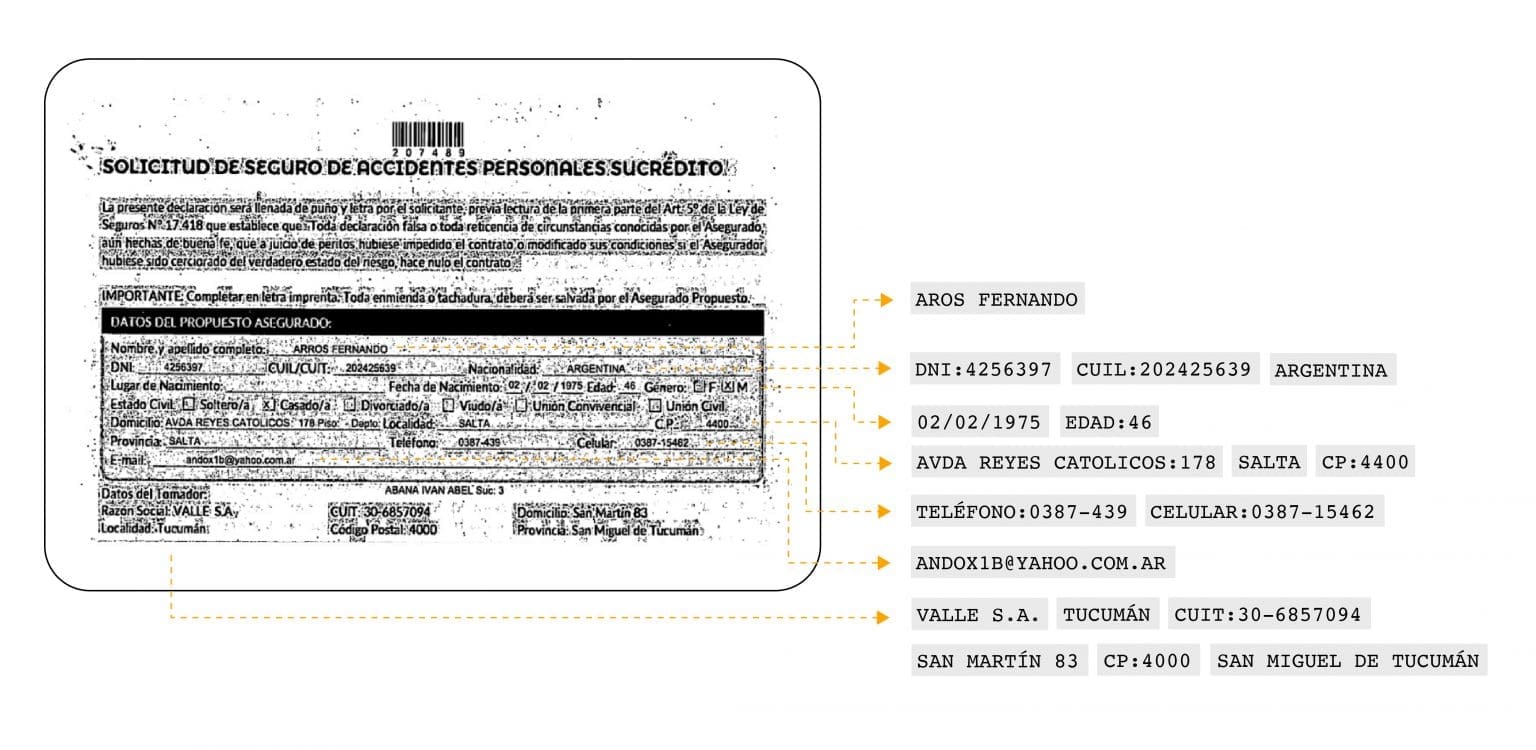 Intelligent Document Processing - IDP Technology & Solutions | Nubiral