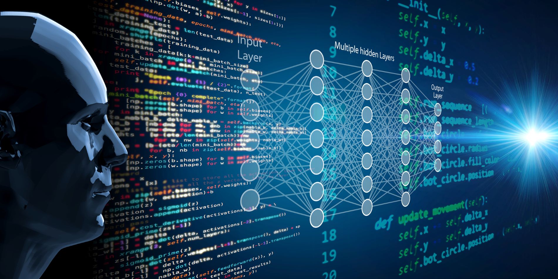 Machine Learning con AWS | Nubiral